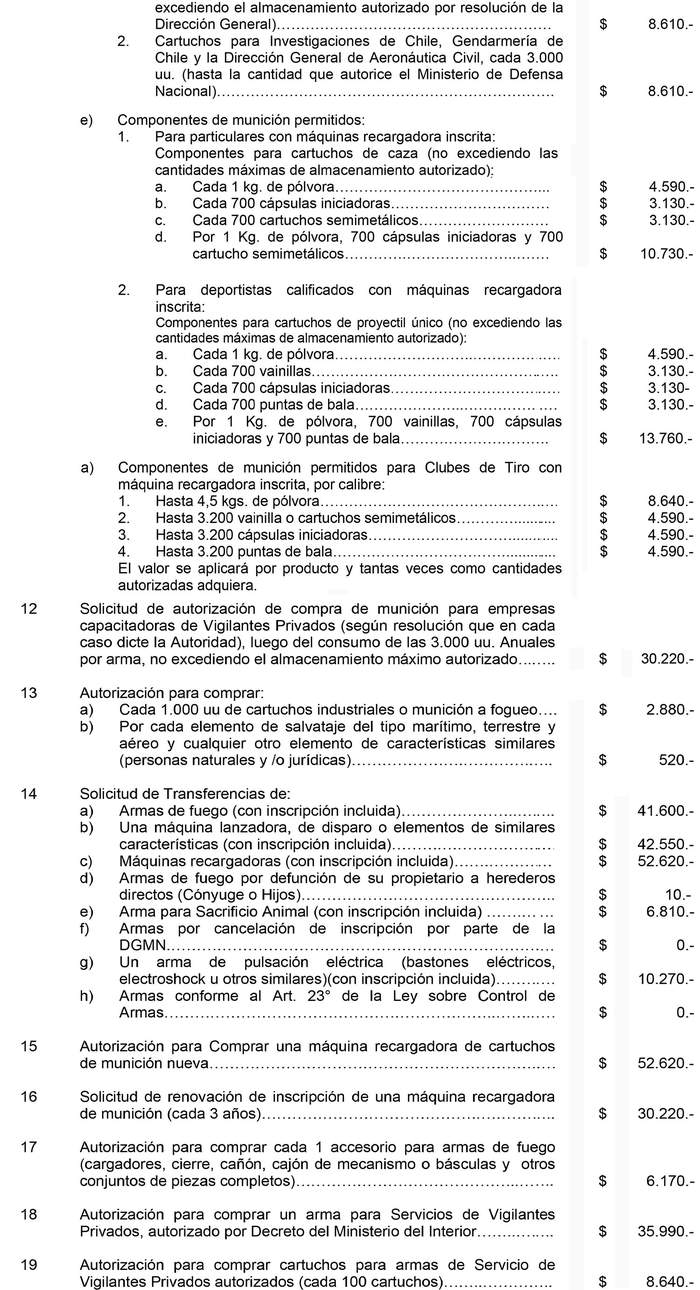 Ley Chile - Decreto 199 Exento (09-abr-2021) M. de Defensa Nacional; Subsecretaría Para las ...