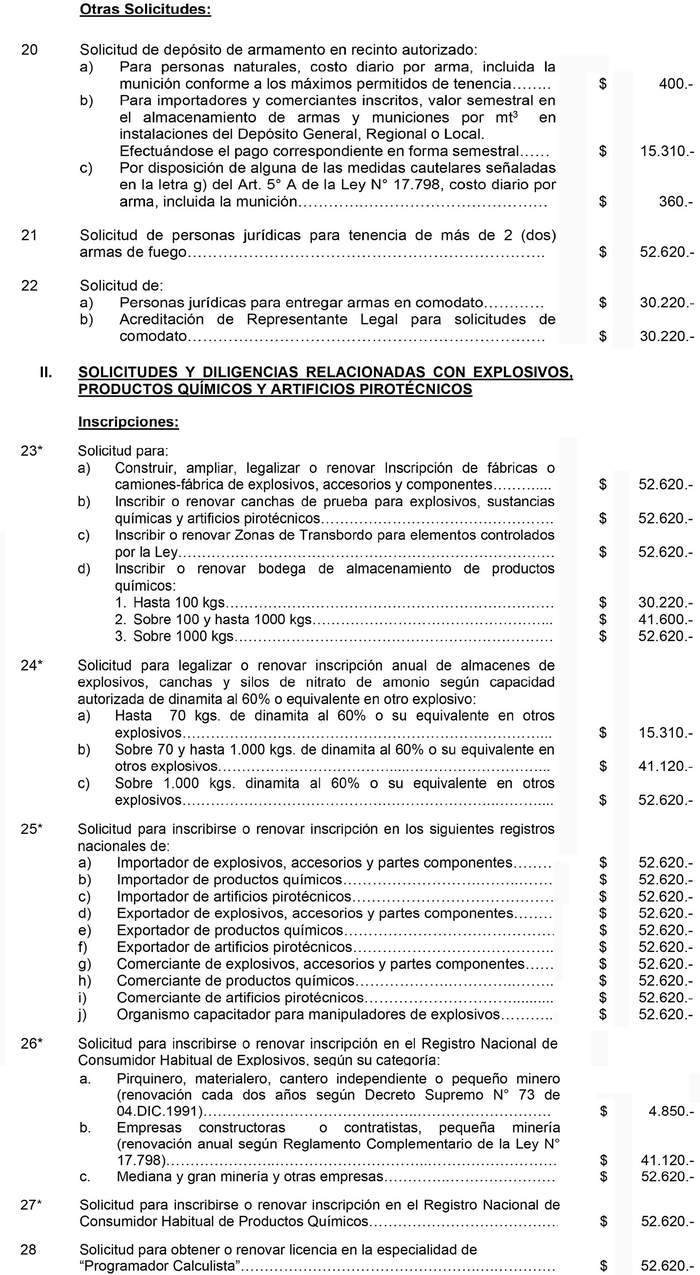 Ley Chile - Decreto 199 Exento (09-abr-2021) M. de Defensa Nacional; Subsecretaría Para las ...