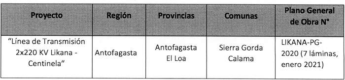 Ley Chile - Decreto 2 (17-feb-2023) M. de Energía - Biblioteca del ...