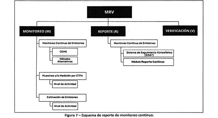 Ley Chile - Resolución 585 Exenta (13-abr-2023) M. del Medio Ambiente ...