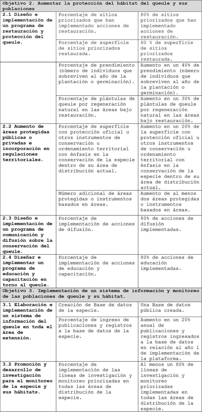 Ley Chile - Decreto 19 (17-oct-2023) M. del Medio Ambiente - Biblioteca del Congreso Nacional de ...