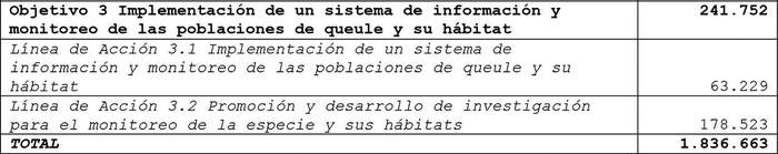 Ley Chile - Decreto 19 (17-oct-2023) M. del Medio Ambiente - Biblioteca del Congreso Nacional de ...