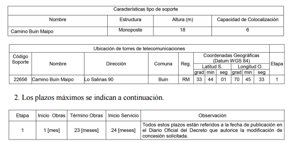 Ley Chile - Decreto 172 Exento (20-may-2017) M. de Transportes y ...